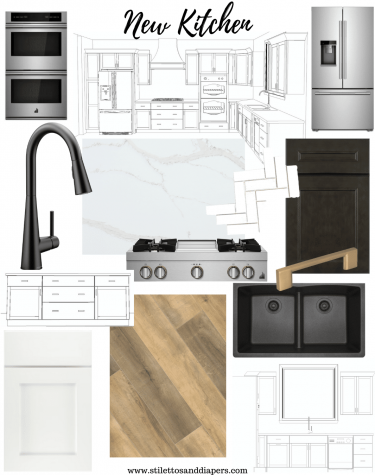 Stilettos & Diapers - by Molly Wey